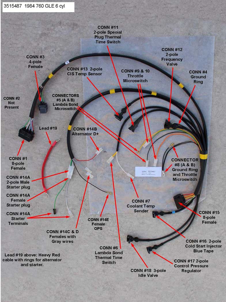Dave's Volvo Engine Wire Harness Page